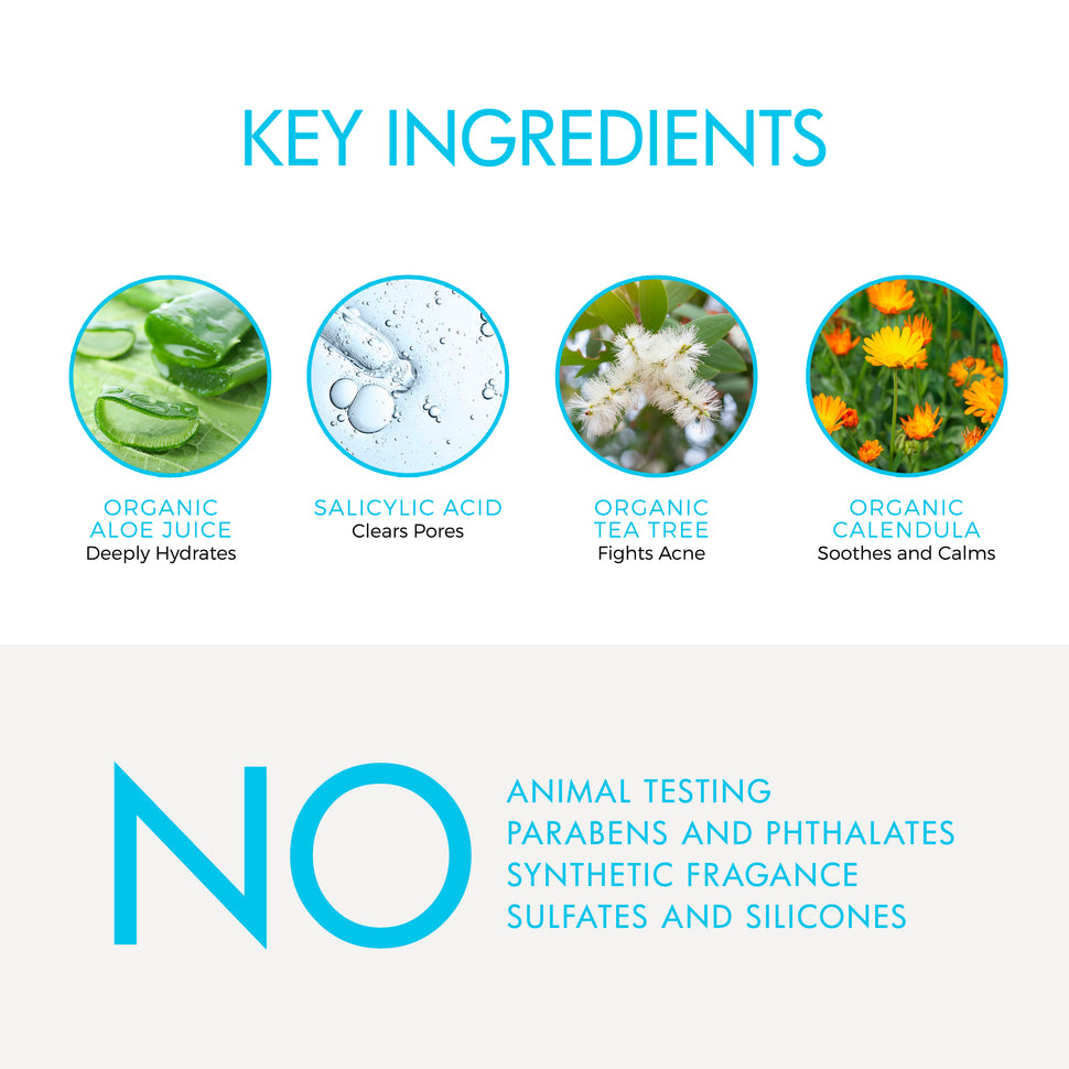 Frankie for Acne 3-Step Treatment System – fp Skin